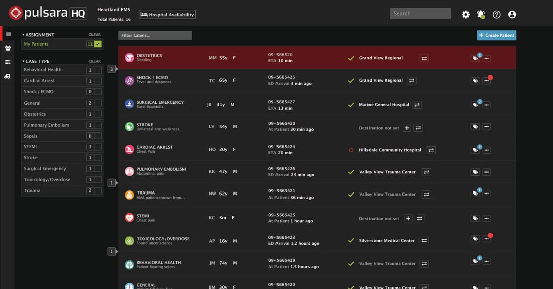 Pulsara Around the World - August 2022